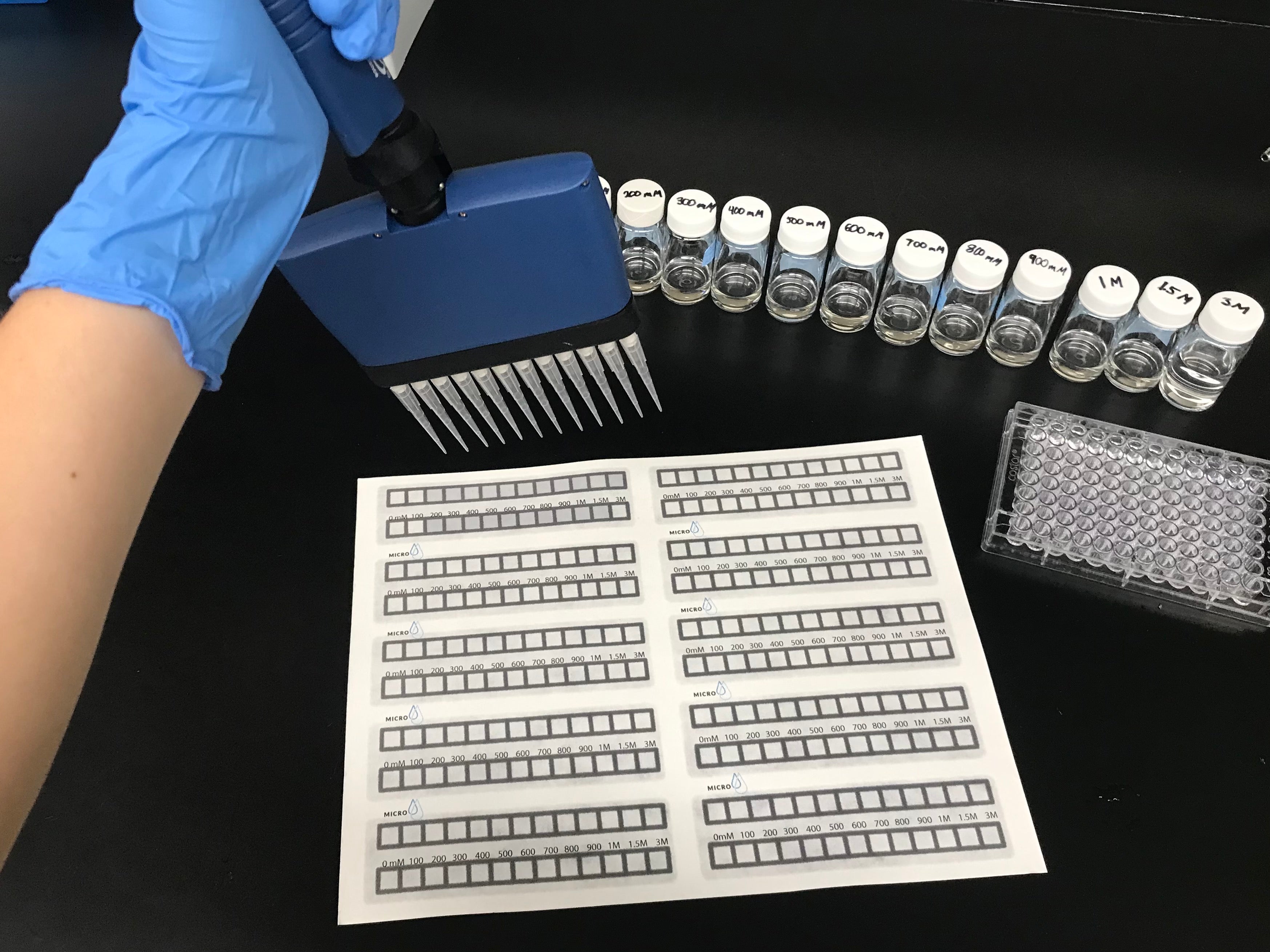 Video Tutorial on Depositing Reagents – Paper Analytics LLC