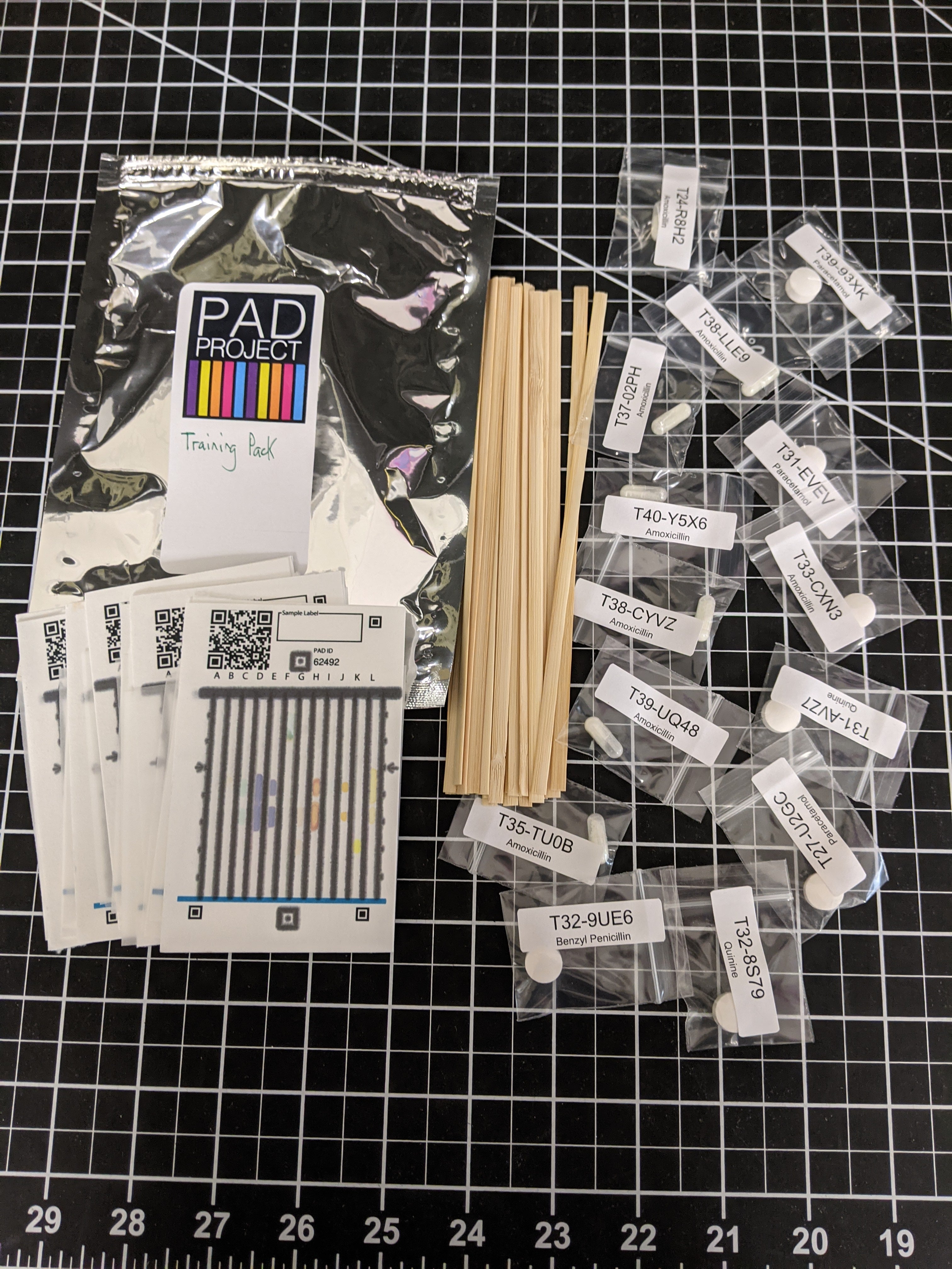 PAD training pack – Paper Analytics LLC